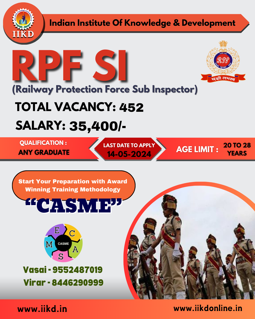 "Get Ready for RPF Constable Explore the Latest Vacancy"